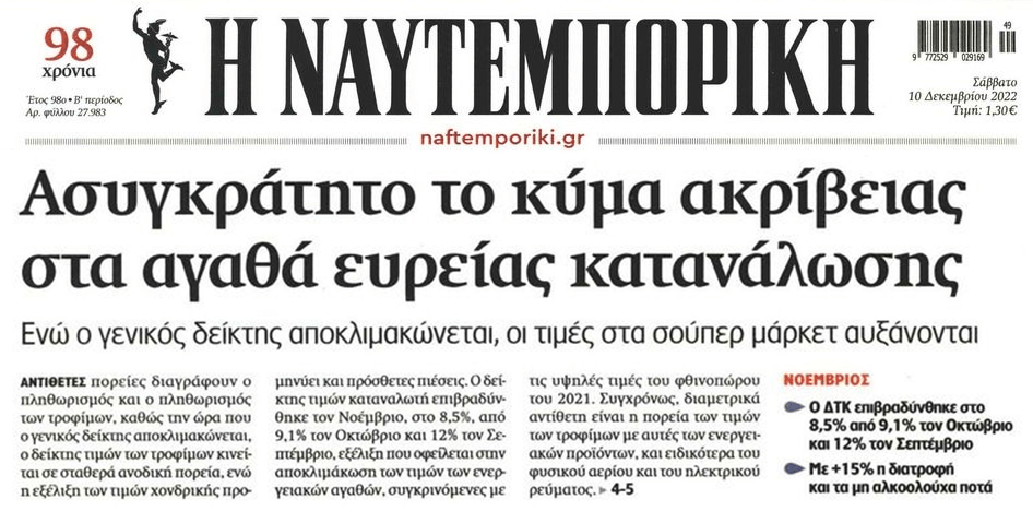 Άγρια κοροϊδία με τον πληθωρισμό: Μειώνεται ενώ καλπάζει παντού ...