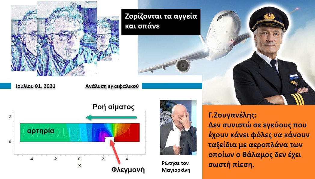 ΚΟΡΩΝΑΪΟΣ. ΑΕΡΟΠΛΑΝΑ, ΕΓΚΥΟΙ και YΠΕΡΠΙΕΣΗ ΣΤΑ ΑΓΓΕΙΑ. ΠΡΟΒΛΗΜΑ ΜΕ ΤΙΣ ...