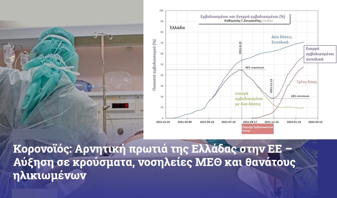 ΤΑ €ΜΒΟΛΙΑ mRNA ΠΑΡΑΓΟΥΝ ΦΛΕΓΜΟΝΕΣ ΜΕ ΔΙΑΦΟΡΟΥΣ ΜΗΧΑΝΙΣΜΟΥΣ ΕΚΤΟΣ ΑΠΟ ...