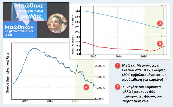 ΨΕΜΜΑΤΑ, ΙΔΙΟΤΕΛΕΙΑ, ΠΑΡΑΝΟΙΑ – Ellas21.com