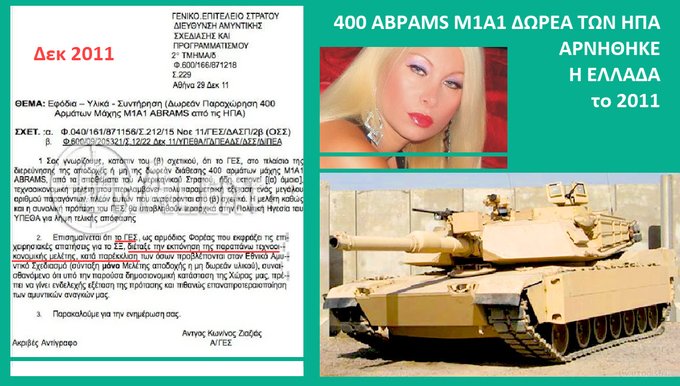 ΤΗΝ ΩΡΑ ΠΟΥ ΣΤΗΝ ΟΥΚΡΑΝΙΑ ΠΑΡΑΚΑΛΑΝΕ ΓΙΑ ΑΒΡΑΜS … στην Ελλάδα επικρατεί ...